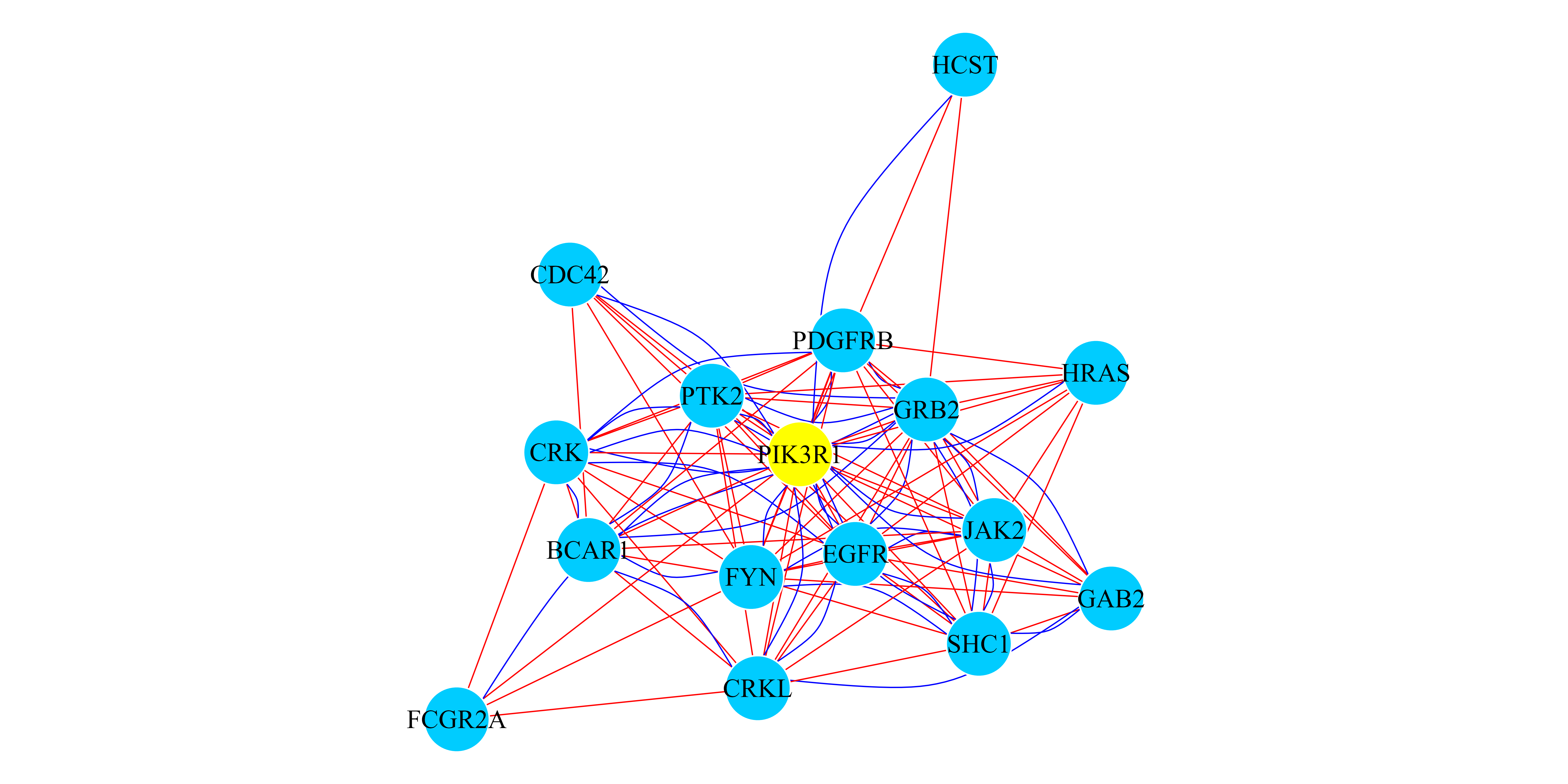 Random Walk With Restart On Multiplex And Heterogeneous Network Randomwalkrestartmh